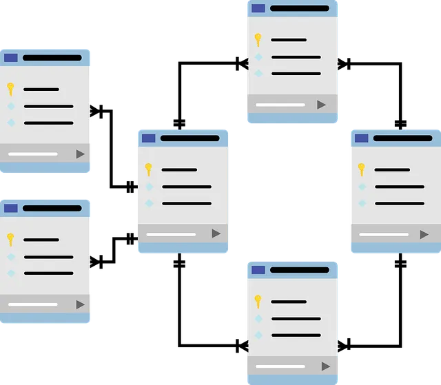 Simoun Asmar | Data Analyst Portfolio